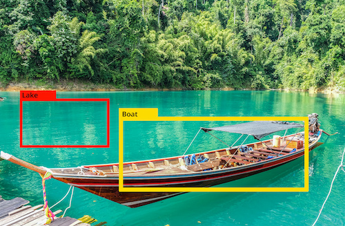 How AI in DAM can power your digital asset management